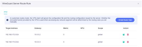 Building A Site 2 Site Network Manually Using Two Gl Inet Routers Sdk 4 X Vpn Dns Leaks