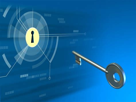 7 Elements Of Effective Security Plan Security Plan Components Atriade