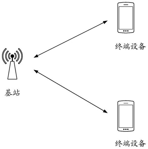 Polarization Coding Method And Device Eureka Patsnap