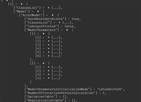 Datapredict Release 122 Machine Learning And Deep Learning Library