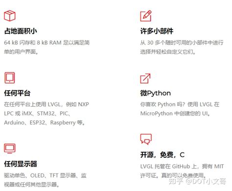 Lvgl基础教程 Lvgl 简介lvgl教程 Csdn博客