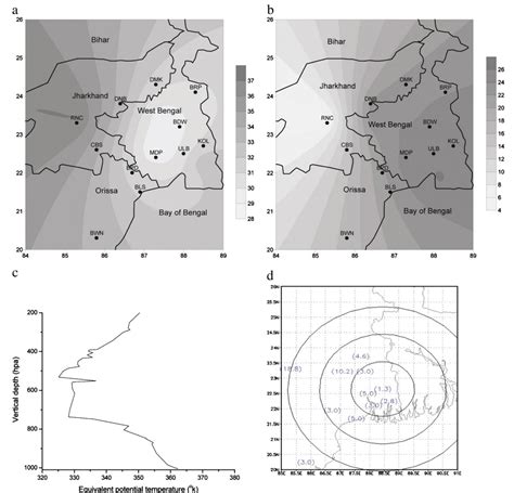 Spatial Plots Using Kriging Interpolation Method Of A