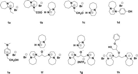 Correction Efficient Transformation Of Co 2 To Cyclic Carbonates Using Bifunctional Protic