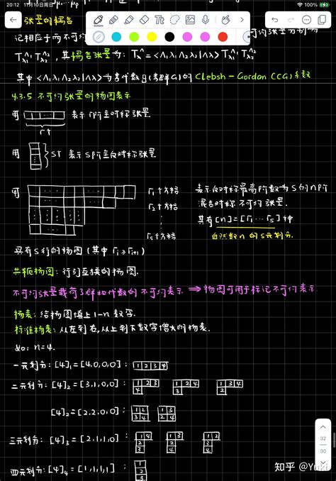 不可约张量与杨图 知乎
