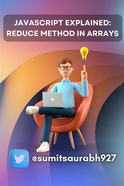 Javascript Explained Reduce Method In Arrays المسلسل من Sumit