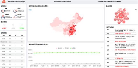 finereport报表学习班结业总结 我的帆软