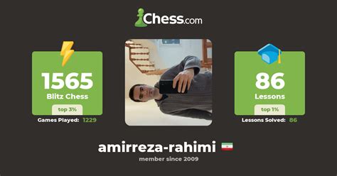 Amirreza Rahimi Amirreza Rahimi Chess Profile