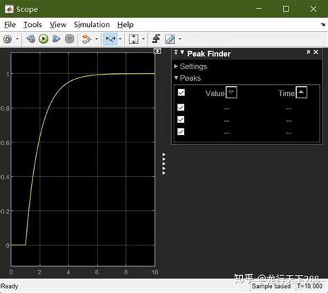 Matlab的simulink常用模块（一） 知乎