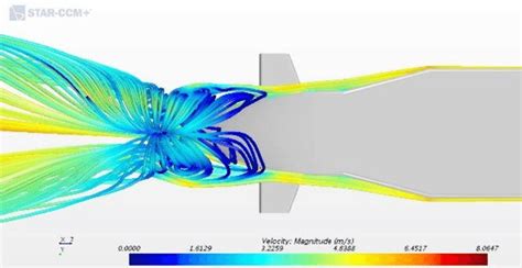 The Streamline At The Stern Of Initial Auv Download Scientific Diagram