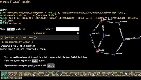 Why The Most Important Part Of Facebook Graph Search Is Graph Graph Database And Analytics
