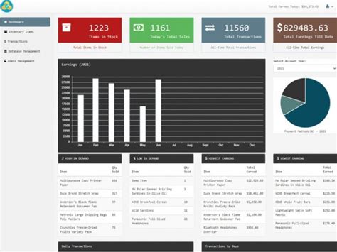 Ecommerce Site In Python Django With Source Code Free Projects Codes