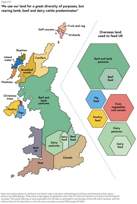 Lets Make Our Non Geographical Data Into The Shape Of A Map That Won