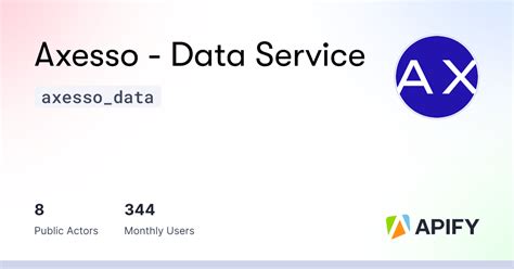 Axesso Data Service Axessodata · Apify