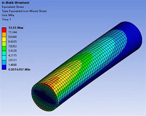 Ansys Workbench使用教程（ansys Workbench入门使用教程） 丰胸知识百科网