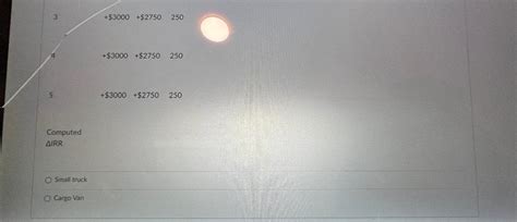solved the following table shows the results of an analysis