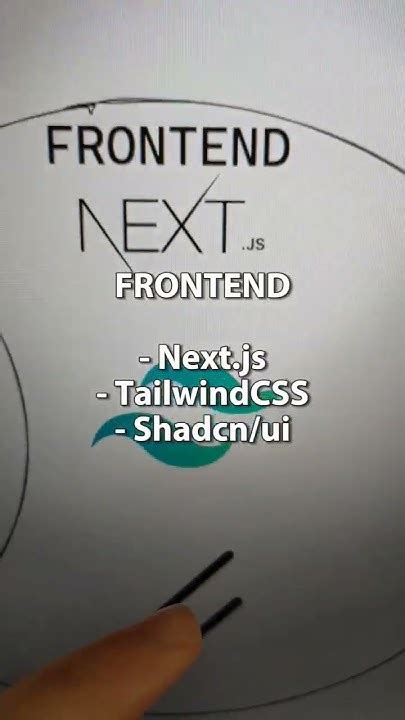 Cómo Hice Mi Primer Saas Con 20 Años Programador Software