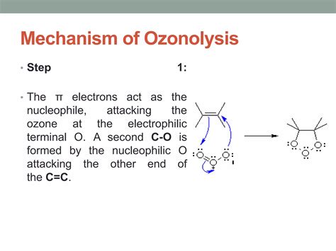 Addition Reactionpptx Chemistry Science
