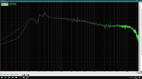 Phono Cartridge Response Measurement Script Page 54 Audio Science