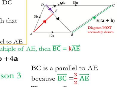 Vectors Parallel Lines Proof Teaching Resources