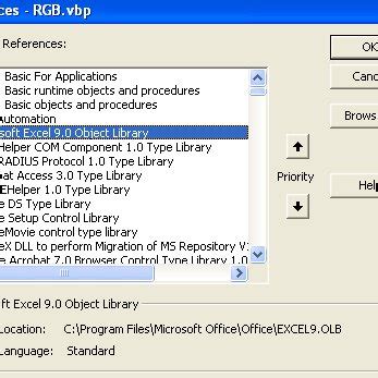 Calling The Microsoft Excel Library From Visual Basic Programming Download Scientific Diagram