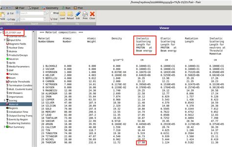 Regarding The Issue With Lambda Physics Transport And Magnetic
