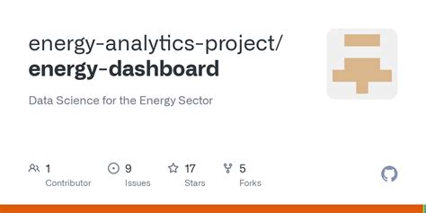 GitHub Energy Analytics Project Energy Dashboard Data Science For The Energy Sector