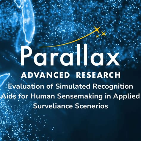 Parallax Advanced Research On Linkedin Research Humanfactors