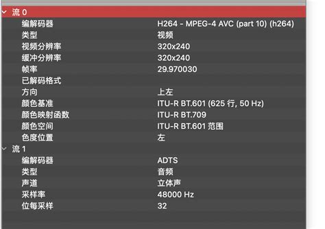 Play Video Blank · Issue 8405 · Videojsvideojs · Github