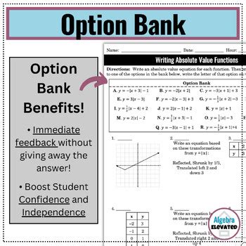 Writing Absolute Value Functions From Graphs Tables Transformations Worksheet