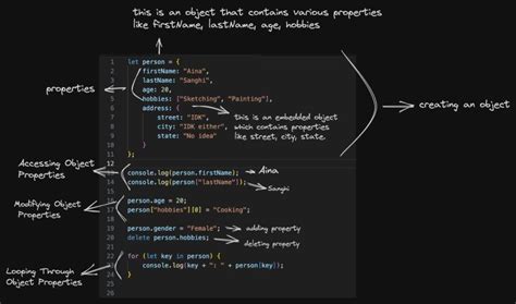 Day 6 Of Js30xplore 1 What Are Javascript Objects Think Of Objects