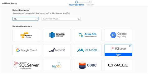 bold bi as self service business intelligence bold bi