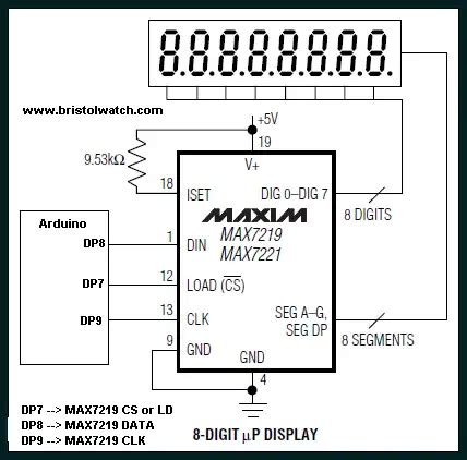 Arduino BCD Conversion With MAX LED Display Controller