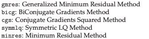 Gmres Generalized Minimum Residual Method Bicg Chegg