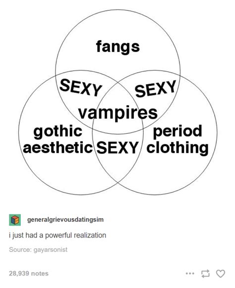 The Ultimate Overlap R Tumblr