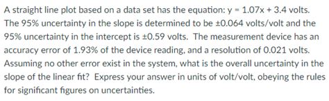 A Straight Line Plot Based On A Data Set Has The Chegg Com