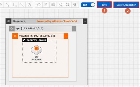 Create An Ecs Instance By Using An Alibaba Cloud Marketplace Image