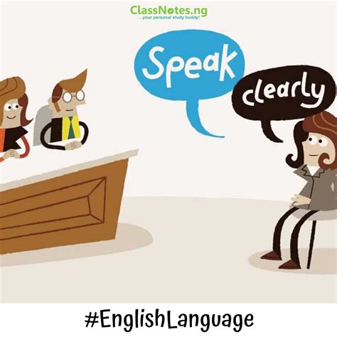 English Language Ss2 Classnotesng