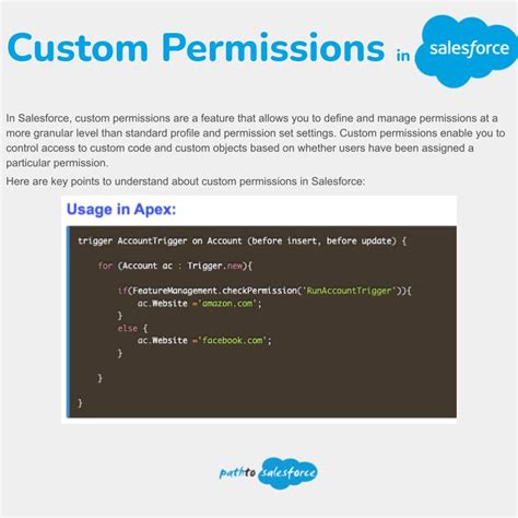 Burcu Derdiyok On Linkedin Excellent Explanation On Custom Permissions This Is A Must Read For…