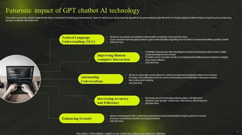 Comprehensive Guide On Gpt Chatbot Ai Technology Powerpoint Presentation Slides Chatgpt Cd Ppt
