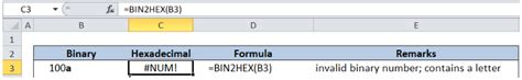 How To Use The Excel Bin2hex Function