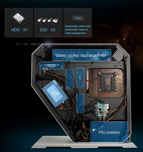 С корпусом для водяного охлаждения I9 7900X 32G роскошный компьютерный ...