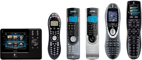 Logitech Remote Controlsoftware