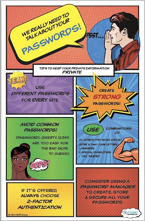 Password Security Poster