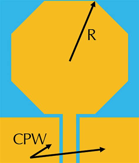 Pentagonal‐shaped Cpw Antenna Cpw Coplanar Waveguide Download