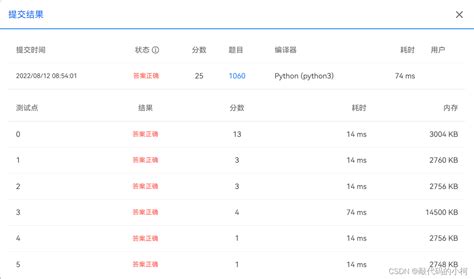 pta 1060 爱丁顿数 python3 1060 爱丁顿数 python csdn博客