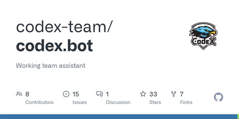 GitHub Codex Team Codex Bot Working Team Assistant
