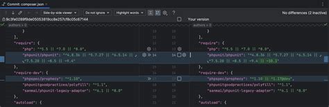 Upgrade To Phpunit 10 · Issue 6884 · Php Cs Fixerphp Cs Fixer · Github