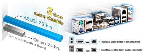 Asus H M D Lga Ddr Usb Dvi Vga Parallel Micro Atx Motherboard