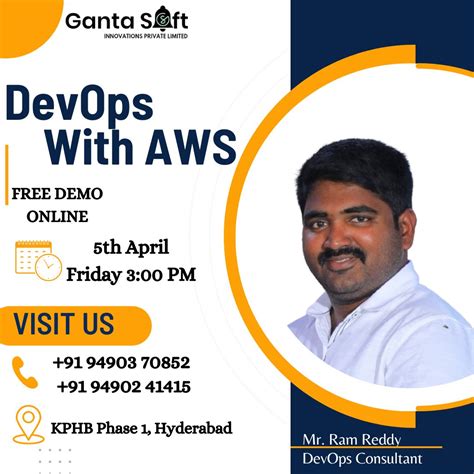 srikanth ganta posted on linkedin