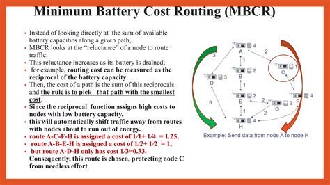 Wsn Routing Protocols Energy Efficient Routing Pptx Internet Of